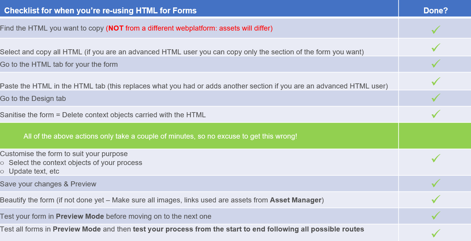 Documentation Form Design Best Practice 